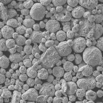Thermal Spray Powders factory, Buy good quality Thermal Spray Powders ...