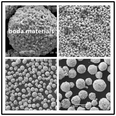 83WC 17Co Tungsten Carbide Cobalt Based Powder HVOF Powder Erosion ...