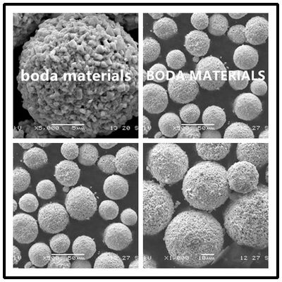 Spheroidal 86WC-10Co-4Cr Thermal Spray Powders 5-30um For HVOF Spray