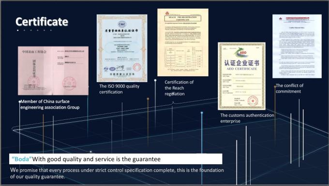 Two Phase Tungsten Carbide Spherical Cast WC Powder Hardfacing Powder