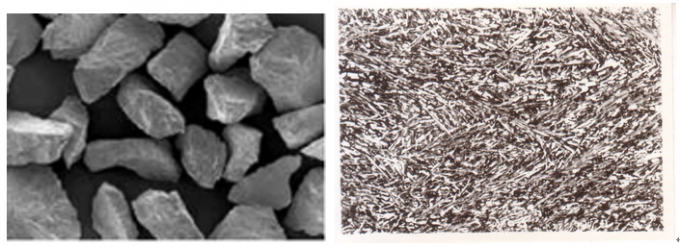 Two Phase Cast Tungsten Carbide Powder For Laser Cladding